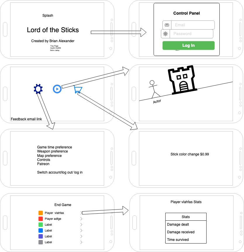 Wireframe for Lord of the Sticks | Lord of the Sticks